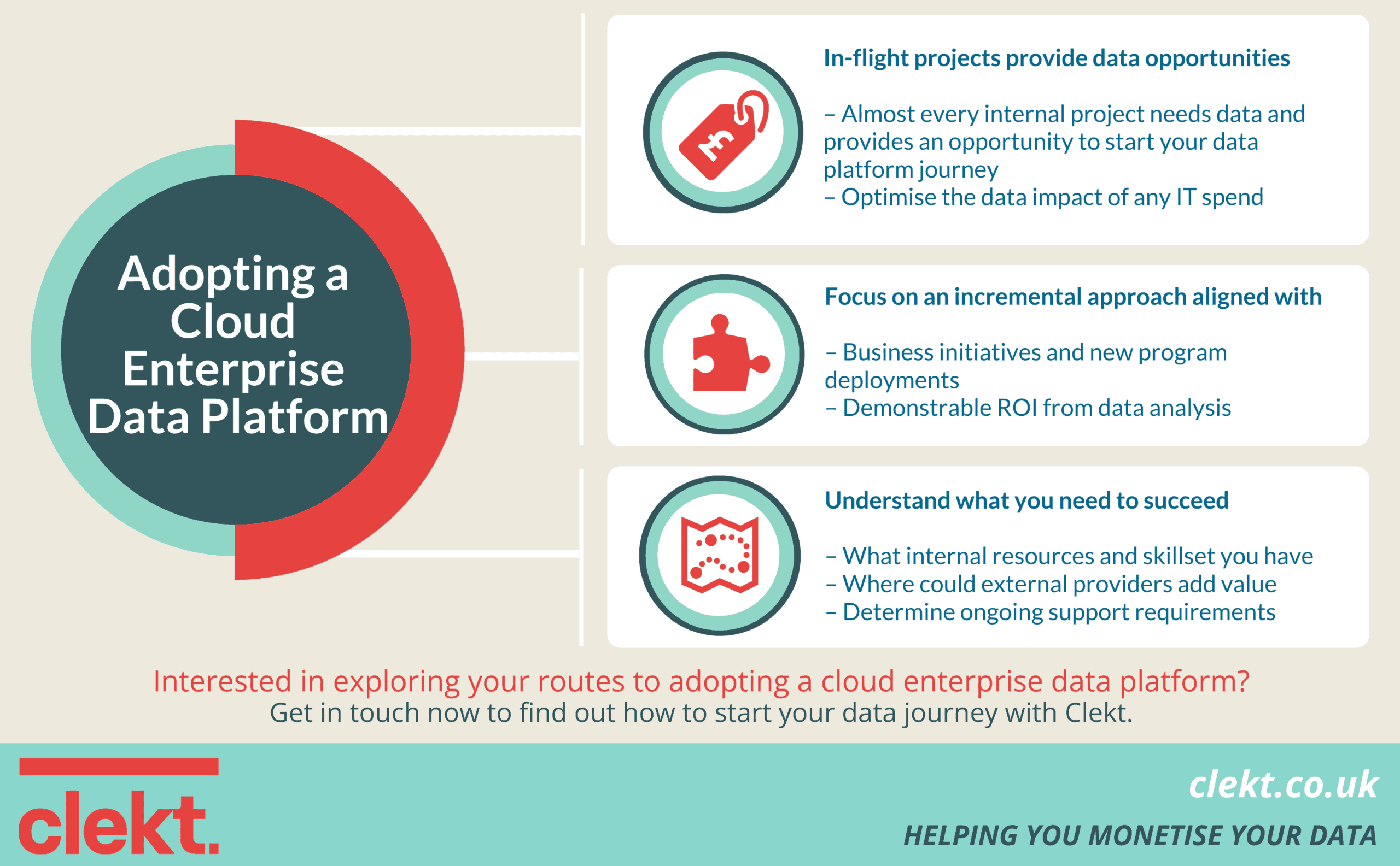 Adopting a Cloud Enterprise Data Platform - Clekt Limited